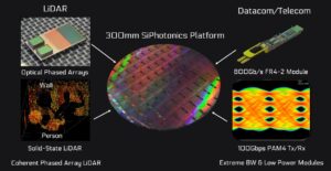 Technology | Analog Photonics